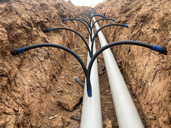 Contact us - Netafim